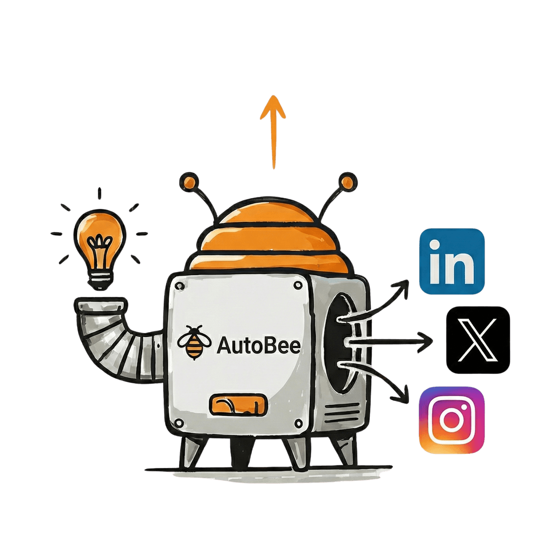 AutoBee AI - Your Brand Automated